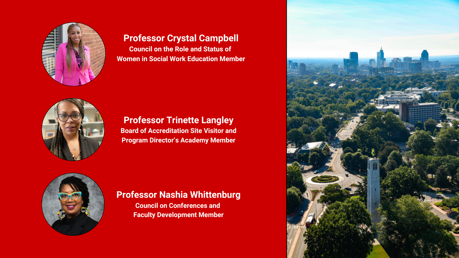 How the 1911 Building Got Its Name | School of Social Work